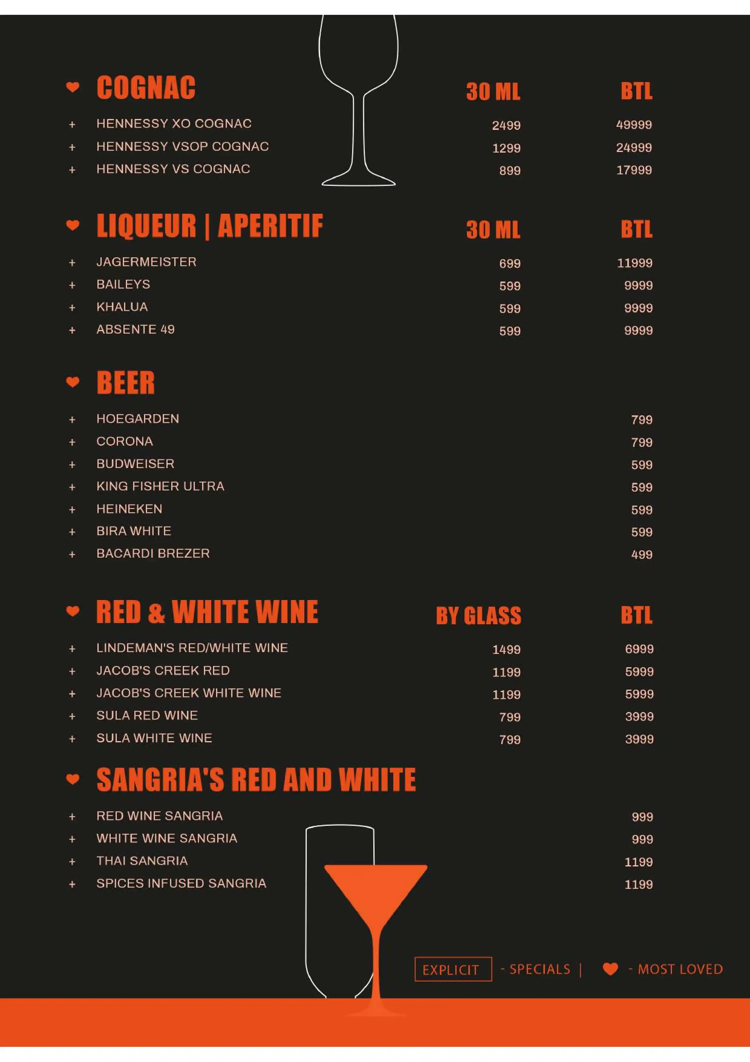 Prism Club & Kitchen, Sector 62, Mohali Walk, Mohali | Shoutlo