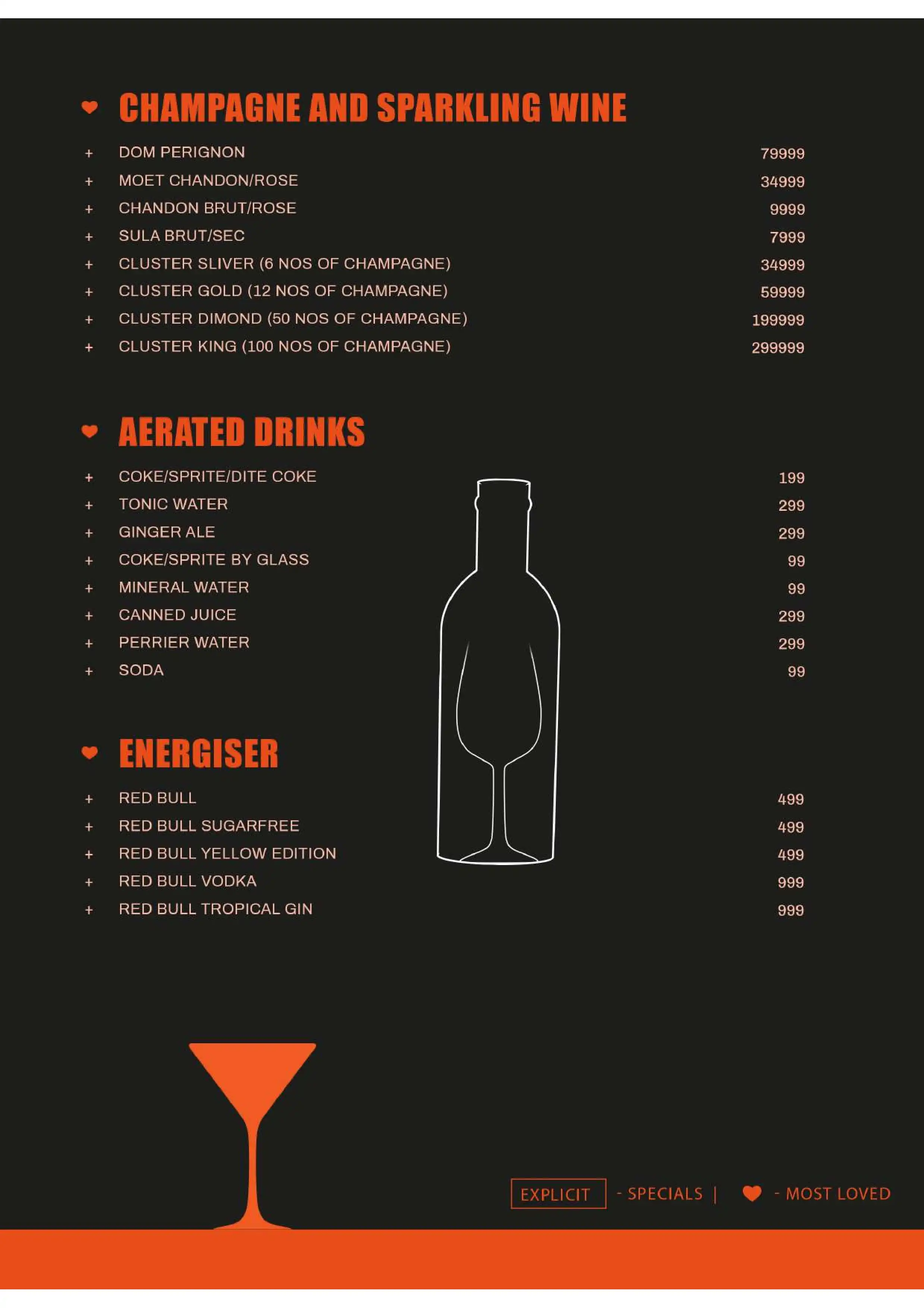 Prism Club & Kitchen, Sector 62, Mohali Walk, Mohali | Shoutlo